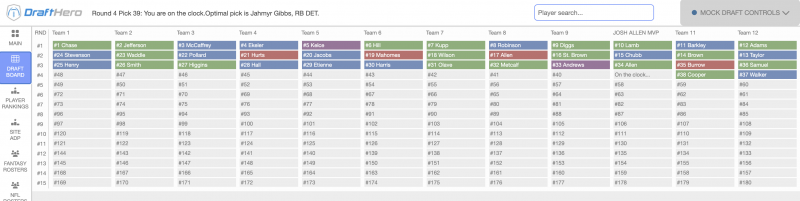 Draft Hero Walkthrough | 4for4